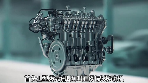 L型V型H型W型发动机之间有什么区别