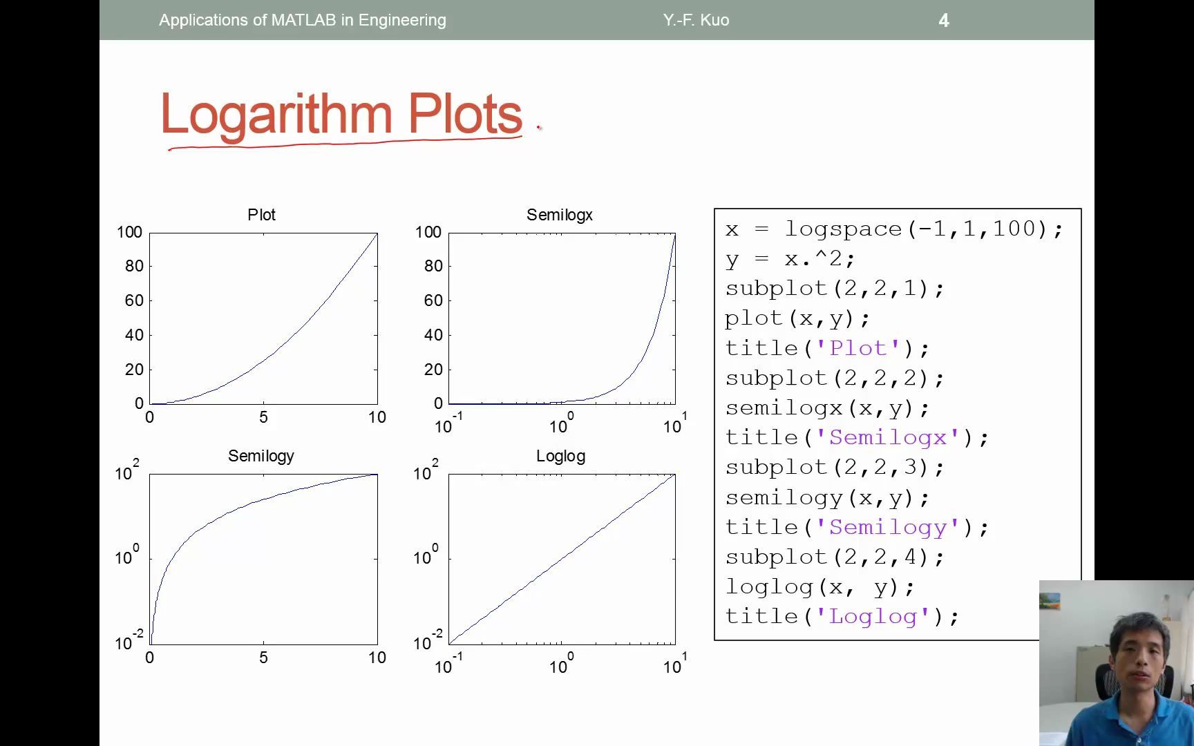MATLAB教學 - 06进阶绘图.mp4
