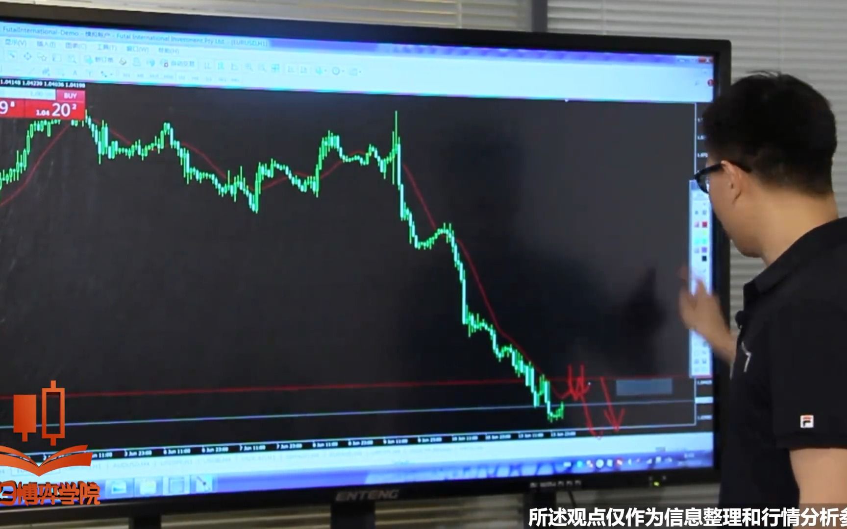 别再乱来了!快、准、狠的裸K交易技巧,值得收藏!