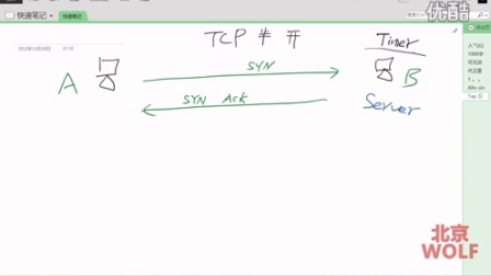 CCNA OSI七层模型 E08 @CCIE工程师社区