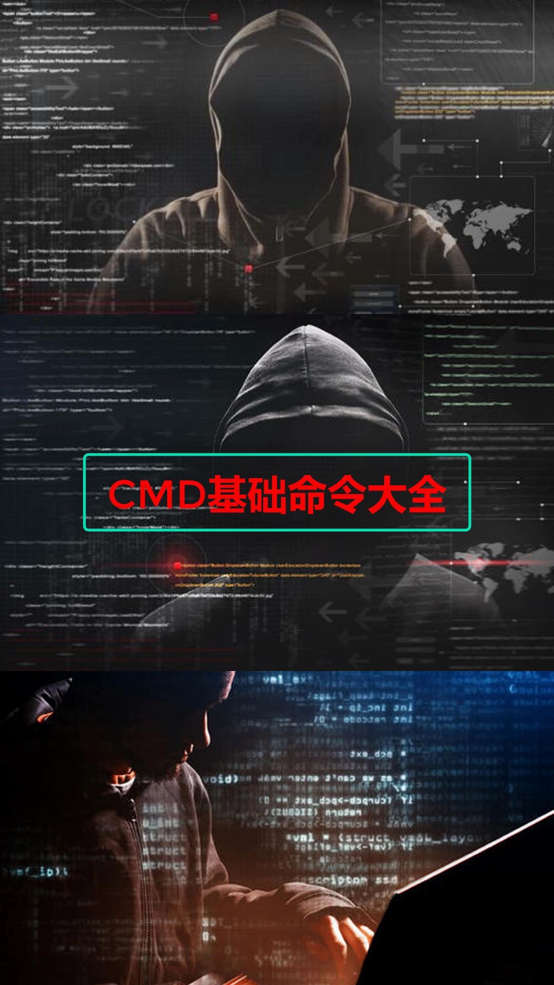 cmd基础命令大全,赶紧收藏好哟