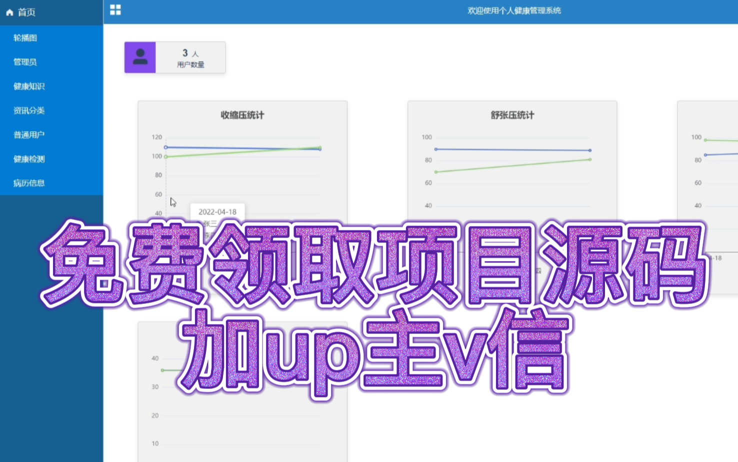 考研毕设:springboot个人健康管理系统—【含前台pc端+后台管理端】...