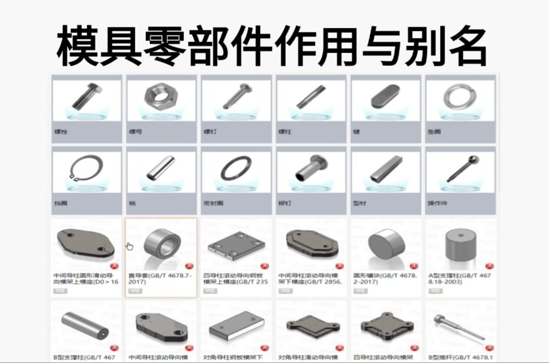 模具由多个小零件组成,分享各个零部件的名称和作用,了解模具的组成...