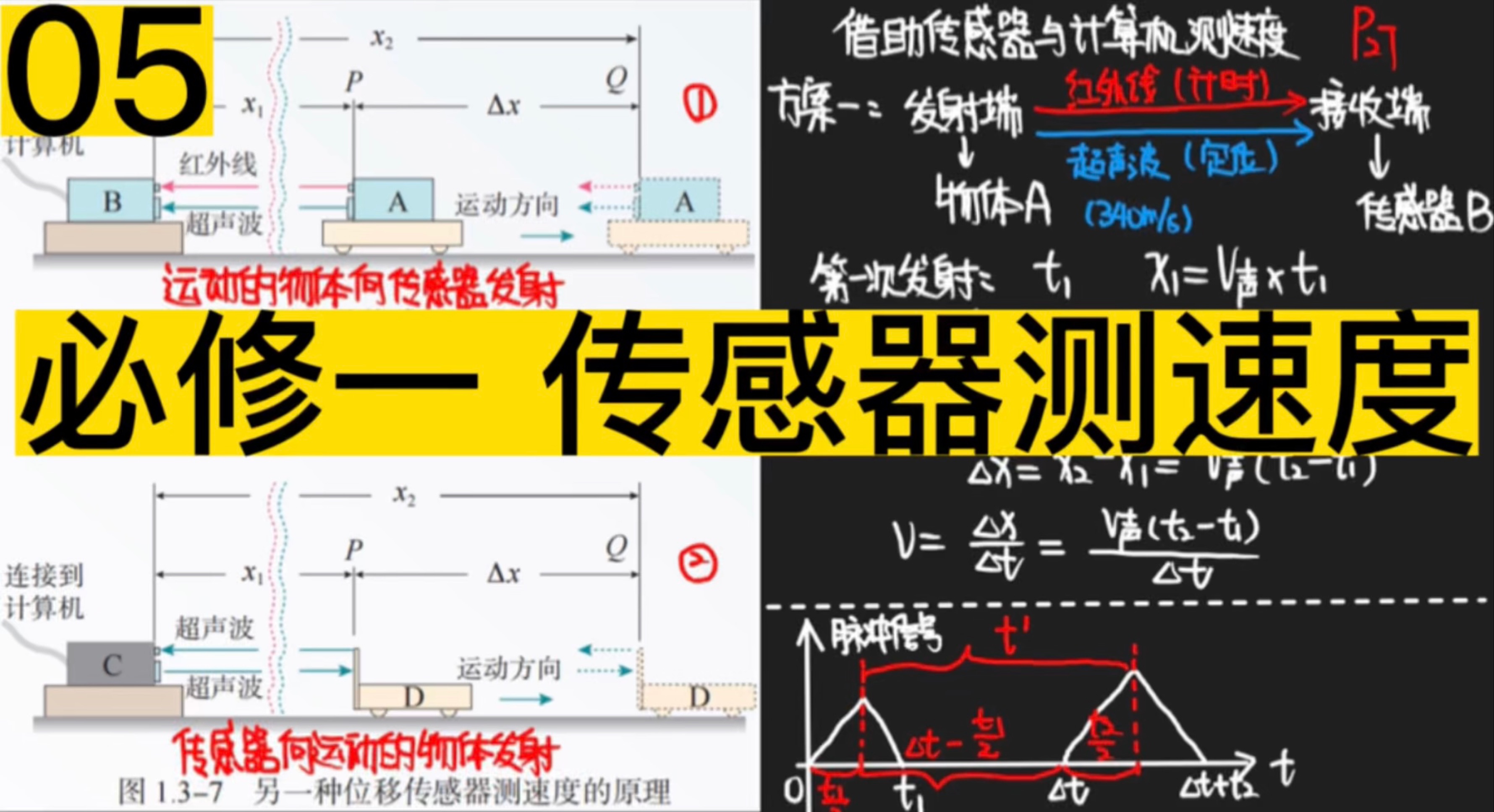 05高中物理必修一 借助传感器测速度