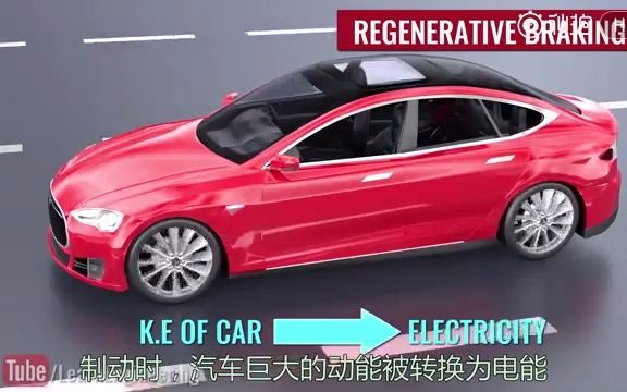 特斯拉纯电动汽车工作原理