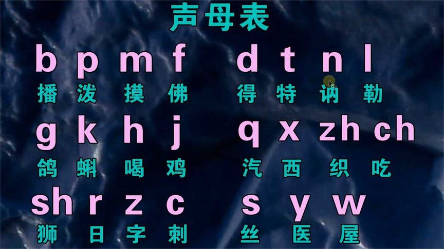 拼音字母表入门教程,学好拼音字母,零基础也能手机电脑打字轻松