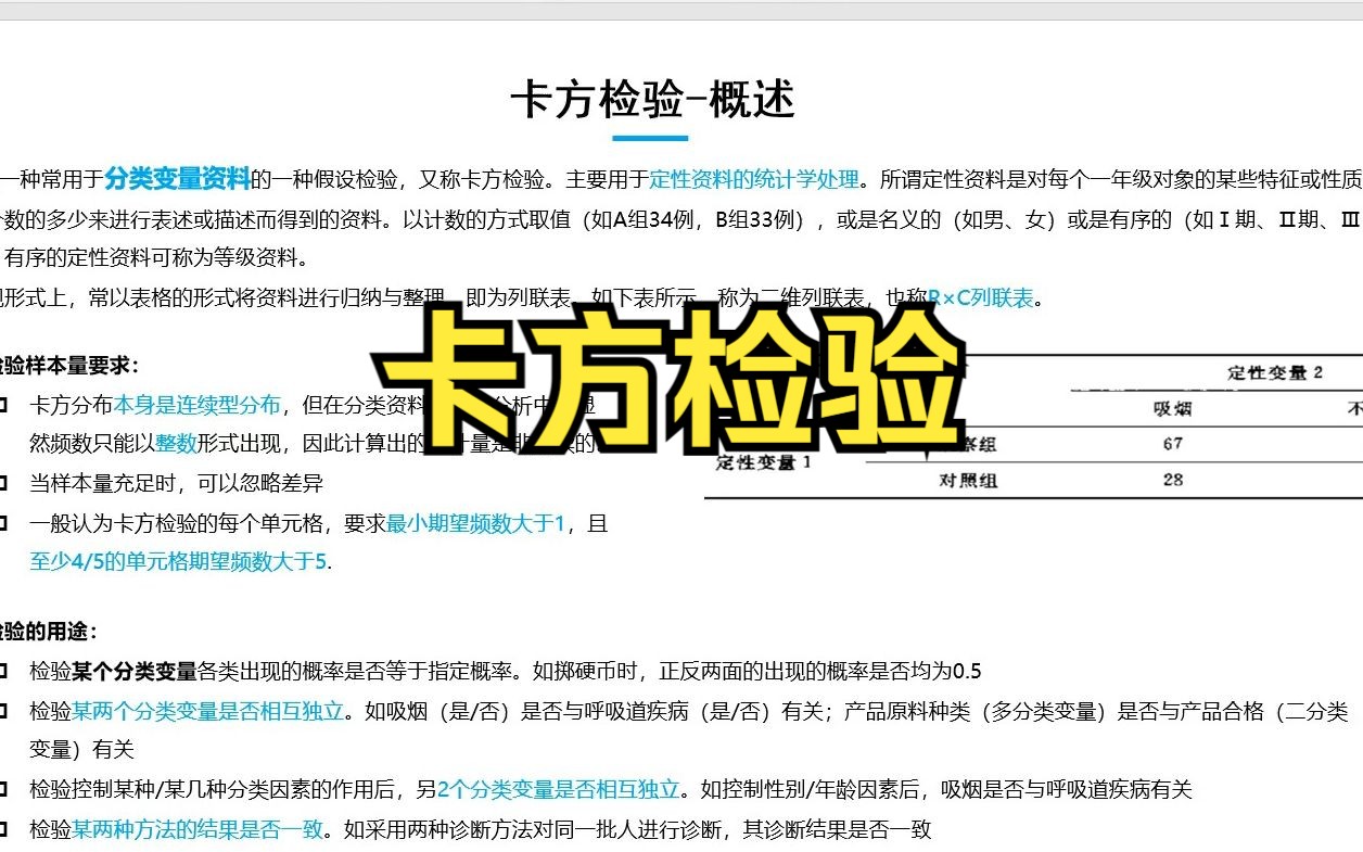 SPSS卡方检验知识点+案例