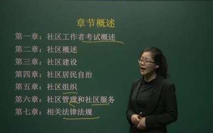 2018年 社区工作者考试《社区综合知识》视频 _第一章 社区工作知识...