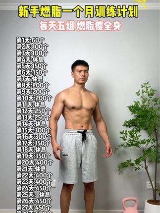 新手燃脂训练一个月计划,分组完成锻炼,循序渐进贵在坚持! #居家锻炼 ...