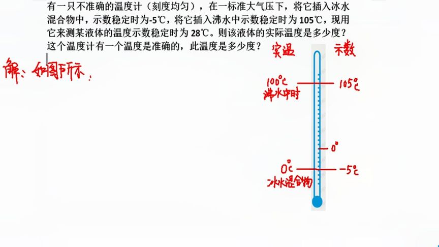 如何计算刻度均匀示数不准确温度计的实际温度值?这是最简方法!