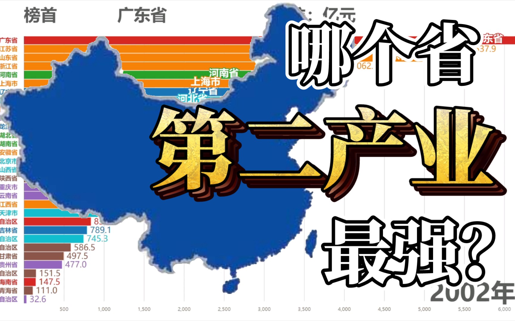 哪个省二产最强?2001～2020年各省第二产业增加值可视化排名