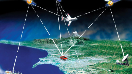 北斗正式迈入全球时代!中国自己研制的全球定位系统!