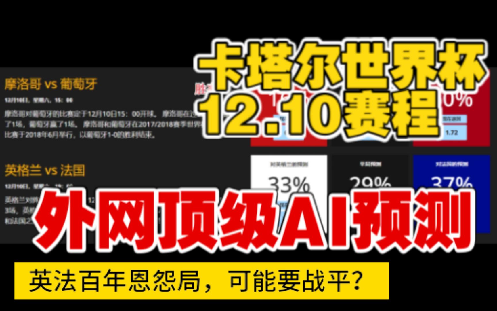 12.10世界杯外网顶尖AI预测:葡萄牙优势碾压,英法皇城PK不分伯仲