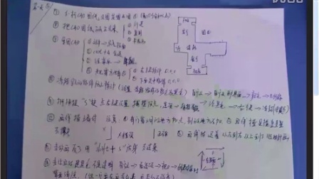 3dmax建模教程3dmax室内设计教程3d室内设计教程