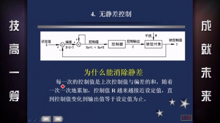 002.第2课时.模拟量控制基础知识02