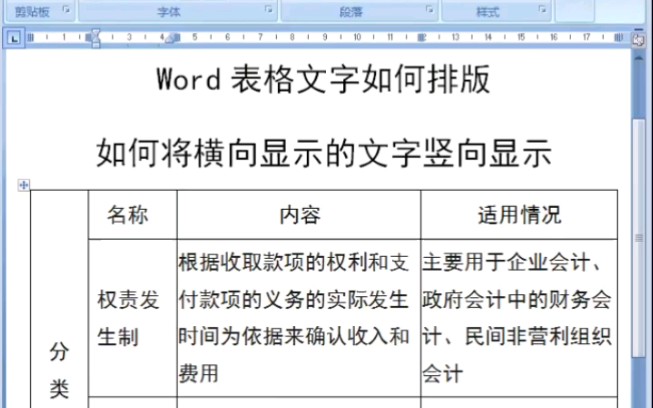 Word文档如何排版 如何批量将横向文字变竖向显示