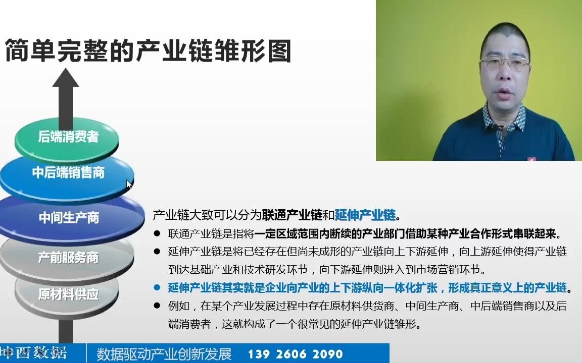 第16期:产业链招商如何与其他招商方法组合运用 主讲老师:欧阳