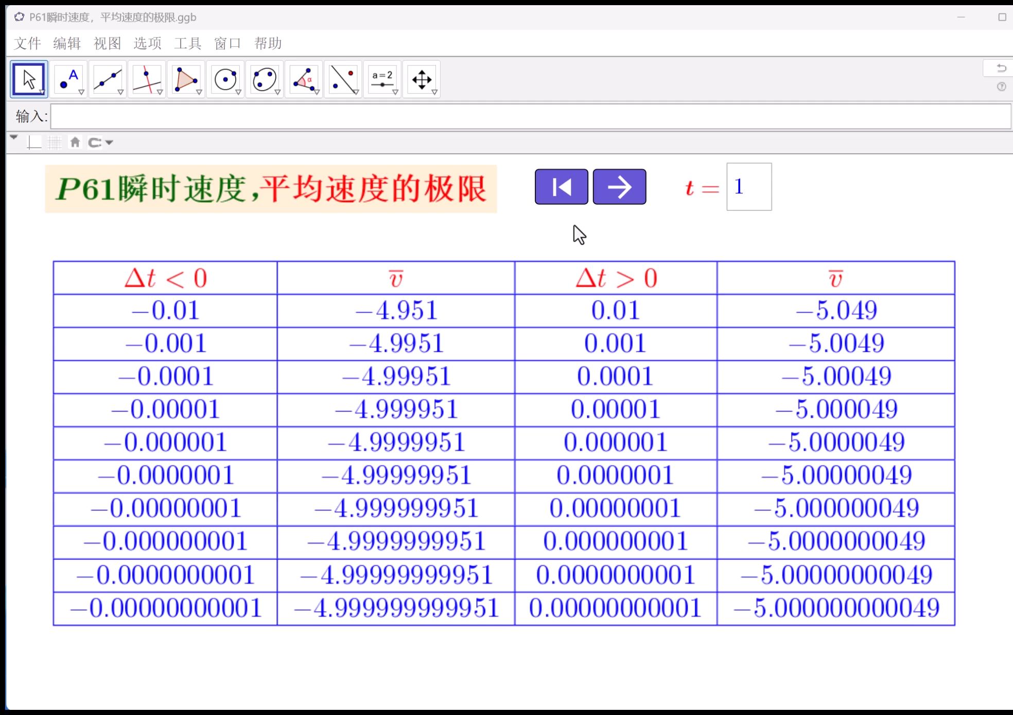 P61瞬时速度,平均速度的极限