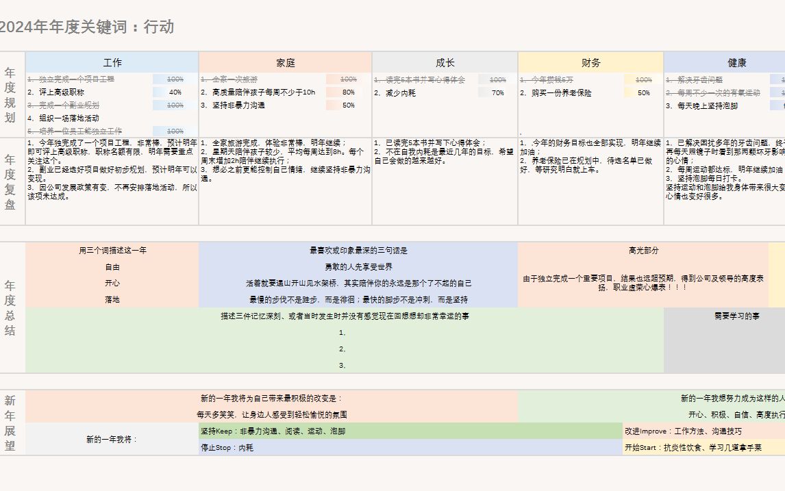 2024人生重启计划/全年365天的规划与复盘/安安Exce