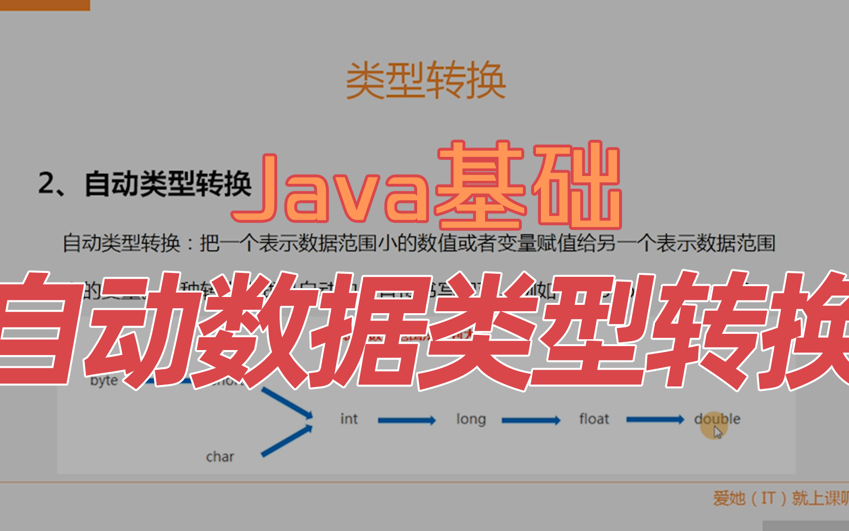 【Java基础】自动数据类型转换