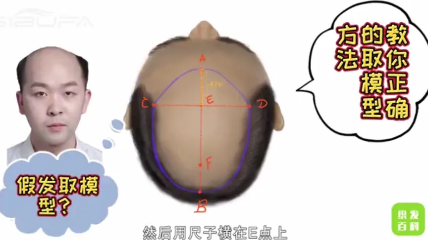 男士假发科普视频#假发定做取模型你做对了吗?教你正确取模型!