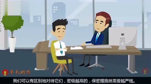 关注|你会保密吗?关于这个生活、学习、工作都离不开的事!