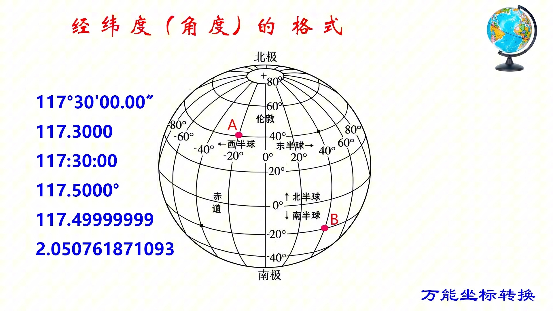 经纬度的格式与转换