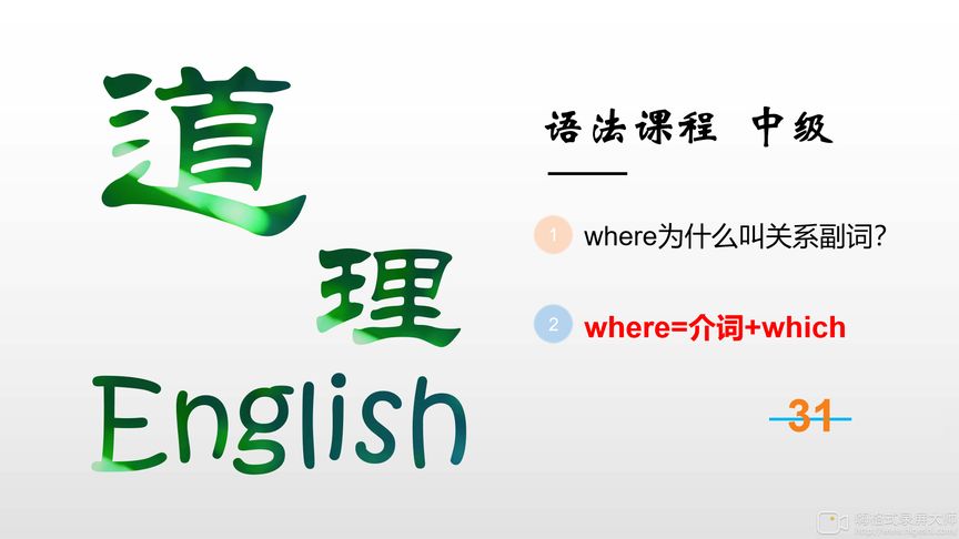 引导词where为什么被叫做关系副词,where=介词+which的原因