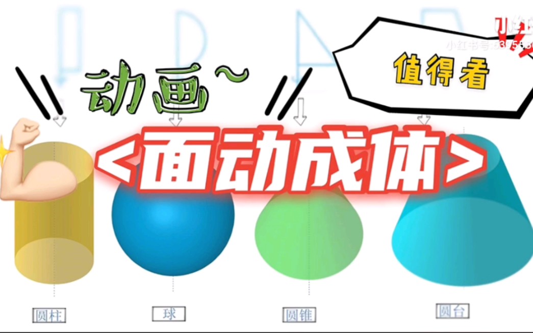 超形象立体图形的形成!面动成体! —感受魅力数学和神奇的GeoGebra[...