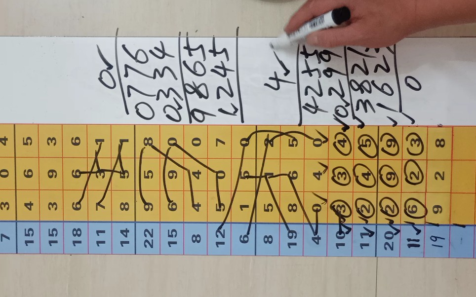 福彩3d走势图计算