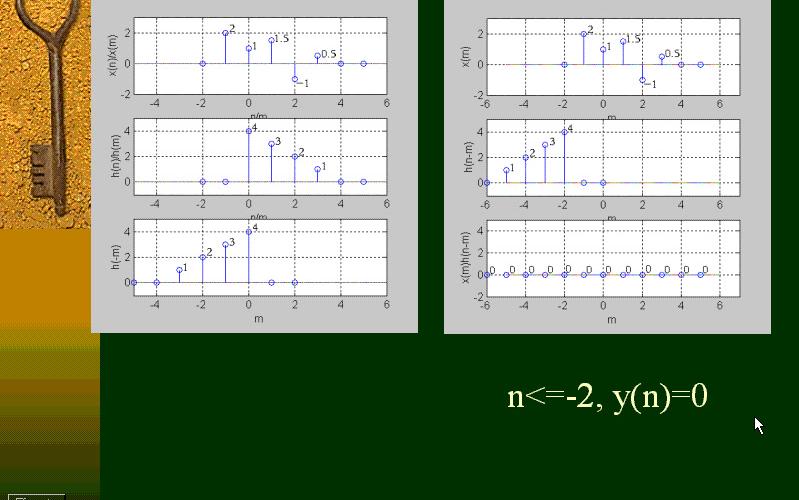 【同济大学】数字信号处理(全72讲)