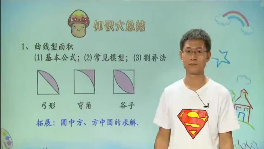 小学数学五年级奥数:几何图形题型归纳,小升初考点,认真学