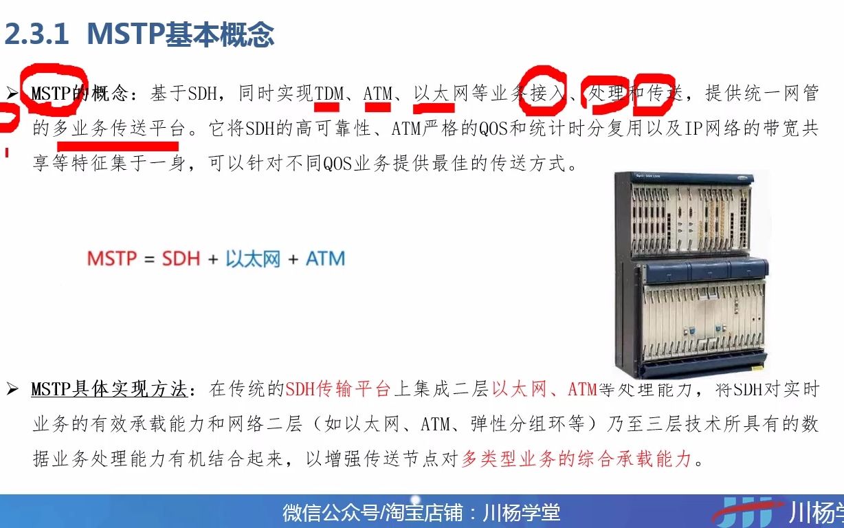 2022年川杨学堂通信工程师初级-专业实务精讲课2.3 MSTP传输网