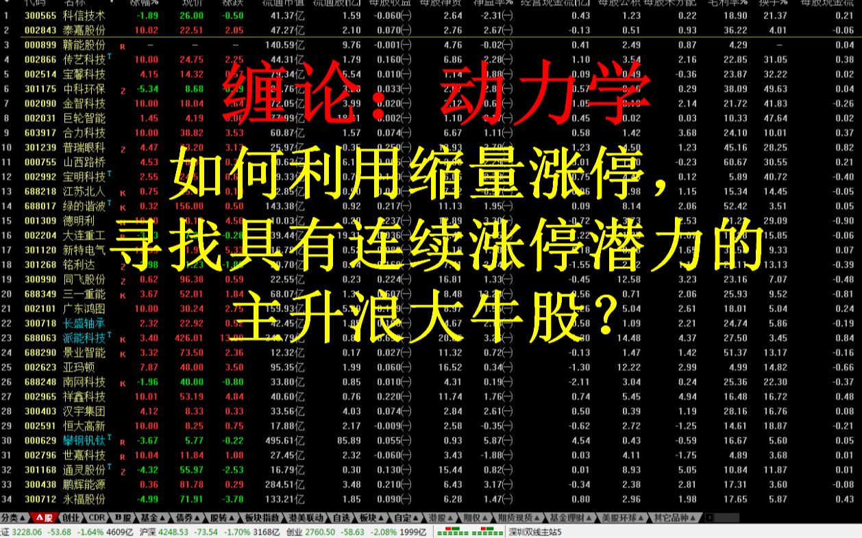 20220715缠论动力学:如何利用缩量涨停,寻找有连续涨停潜力的大牛股?