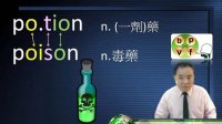 劉鎮英文-格林法則全