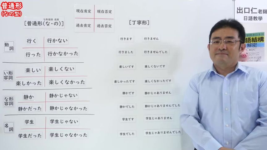 22日语动词变形及变形活用『普通形(なの型)』