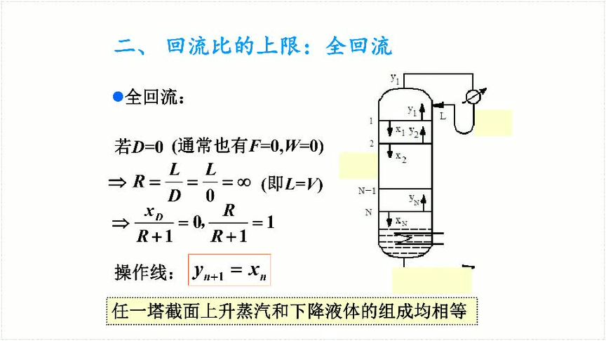 什么叫全回流呢?全回流如何影响理论塔板数呢