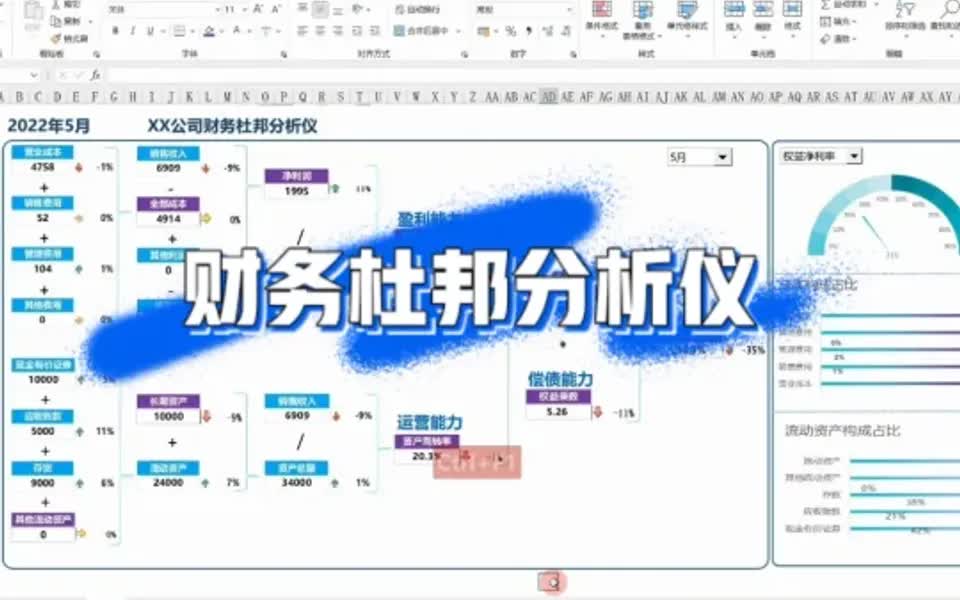 如何利用Excel制作财务杜邦分析仪?