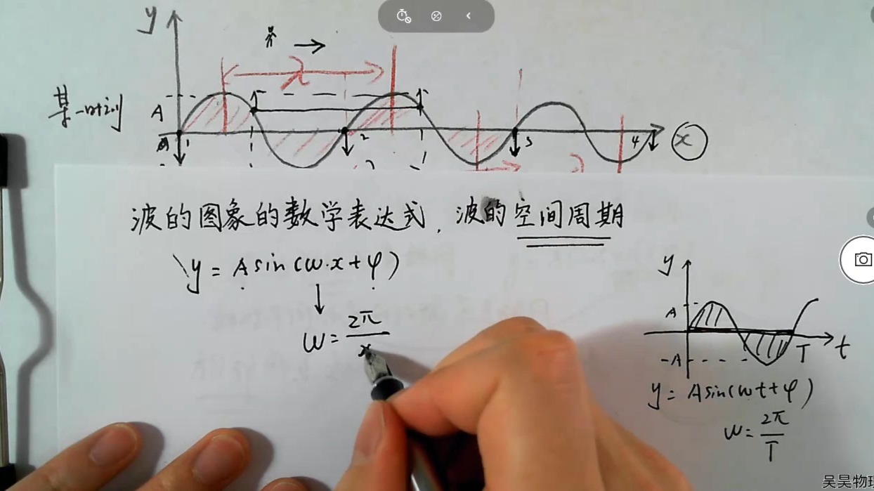 ...基础课15机械波 第10节 3.2 波的图象的数学表达式、波的空间周期
