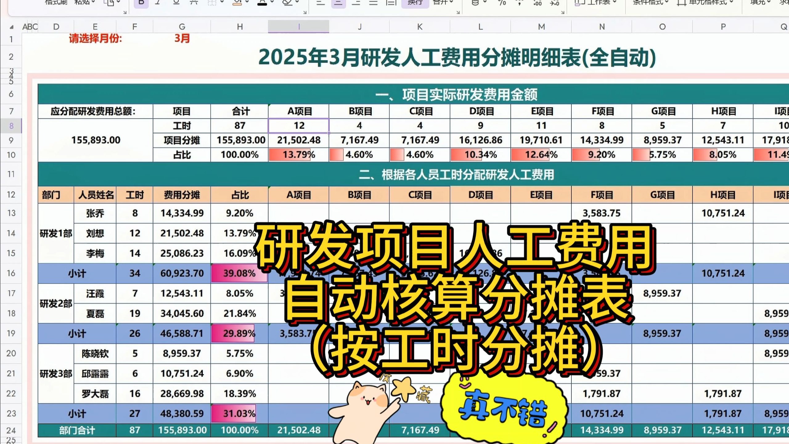 公司多个研发项目人工费用工时自动核算分摊表 财务会计excel表格模板