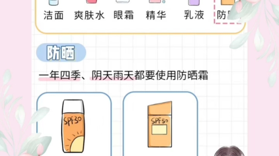 ...步骤!你每天都在做的护肤步骤,很有可能是错的!义正确护肤步骤和重点