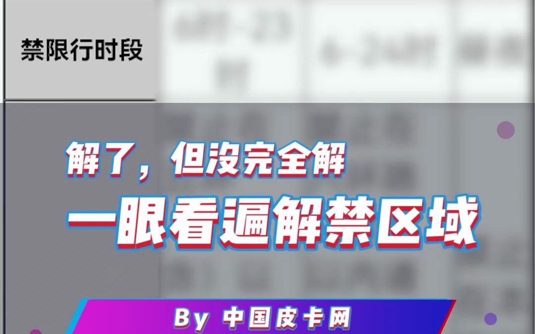 解了,但没完全解?教你一招了解全国皮卡限行区域!