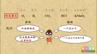初中化学九年级上册 化学式的意义