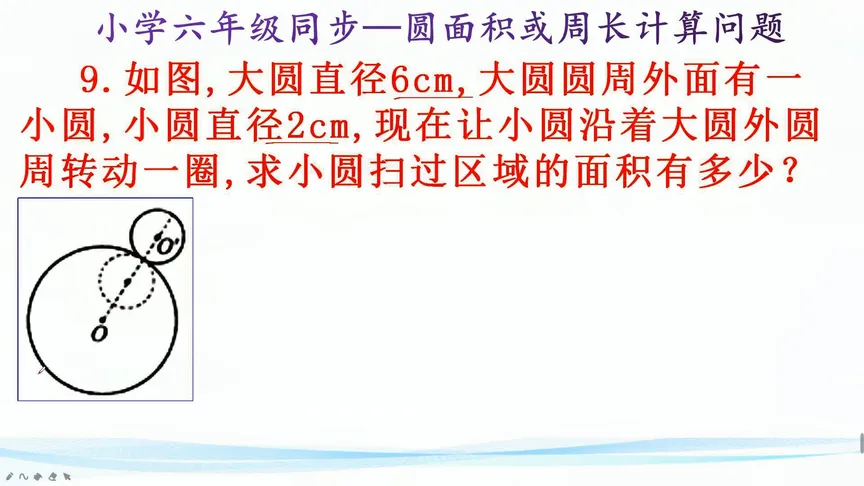 六年级数学:小圆绕大圆旋转一周,如何计算小圆扫过区域的面积?
