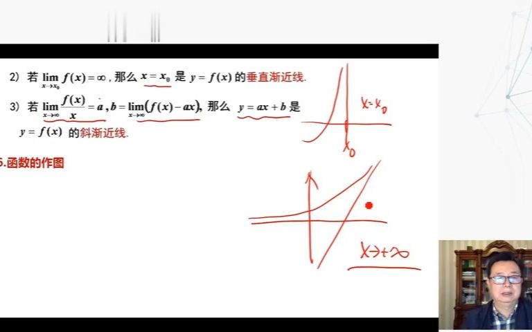 知识-曲线的弧微分与曲率(数一、二)