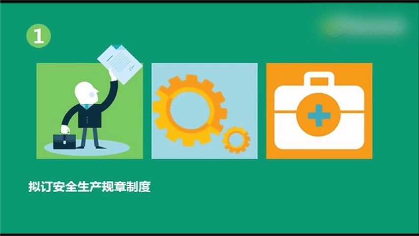 安全生产管理机构和管理人员法定职责