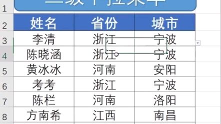 输入省份自动出现城市,这样的表格你会做吗