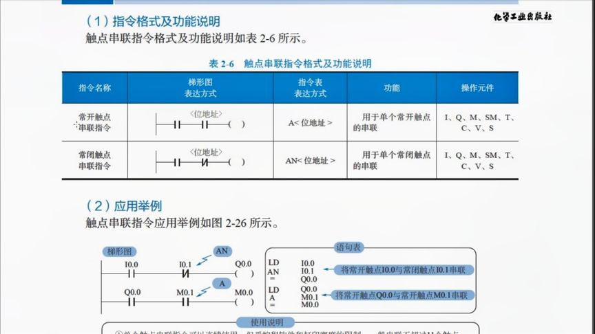 西门子PLC触点(块)串并联指令 持续更新中