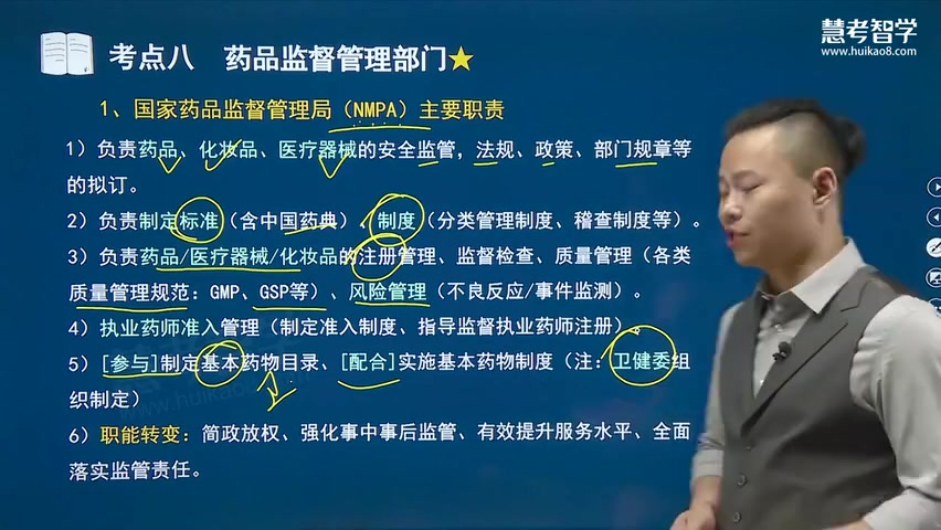 药事管理与法规 2024年执业药师考试视 基础班全