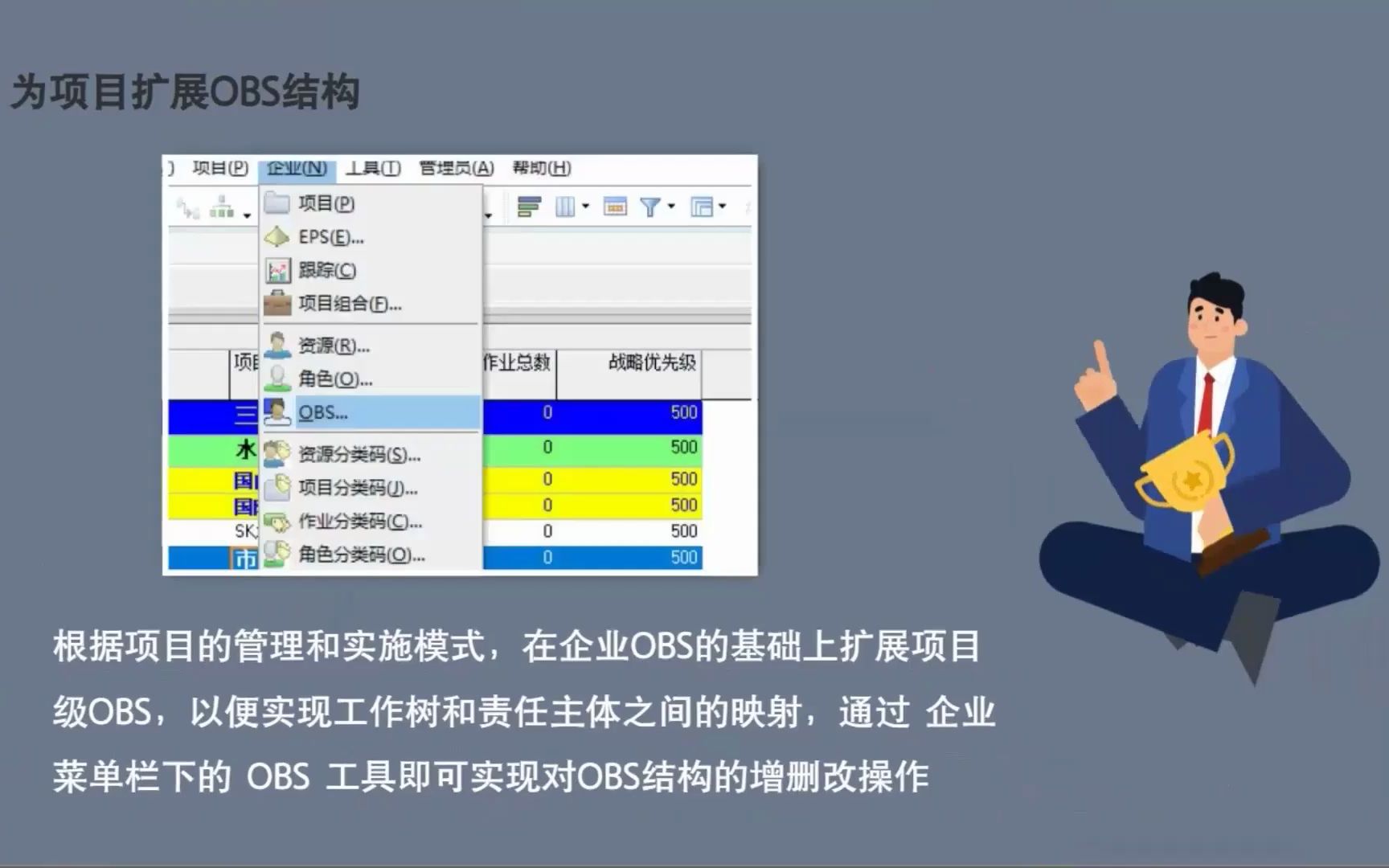 2.使用P6软件创建项目的一般过程
